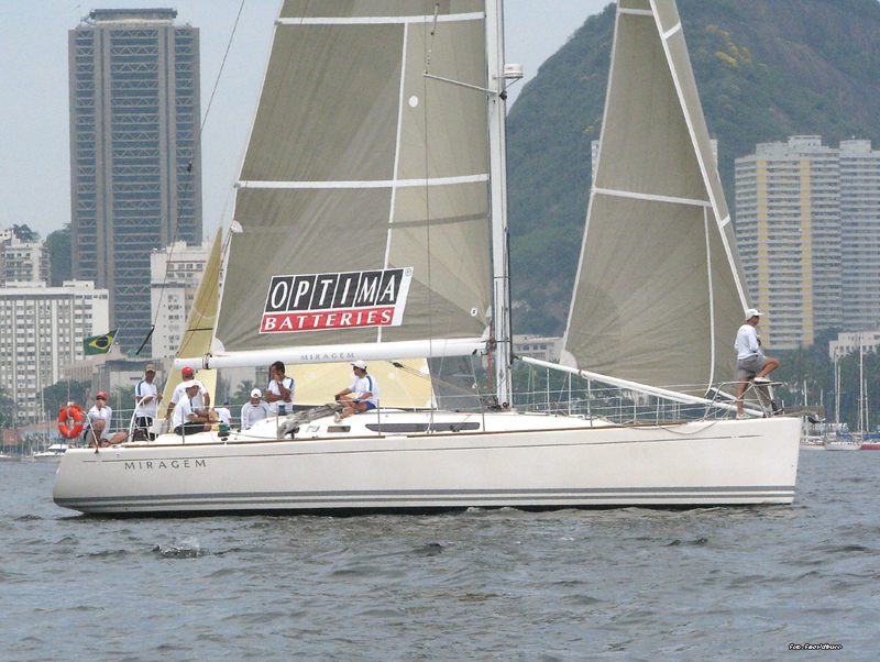 BB40' Mais veloz da Categoria